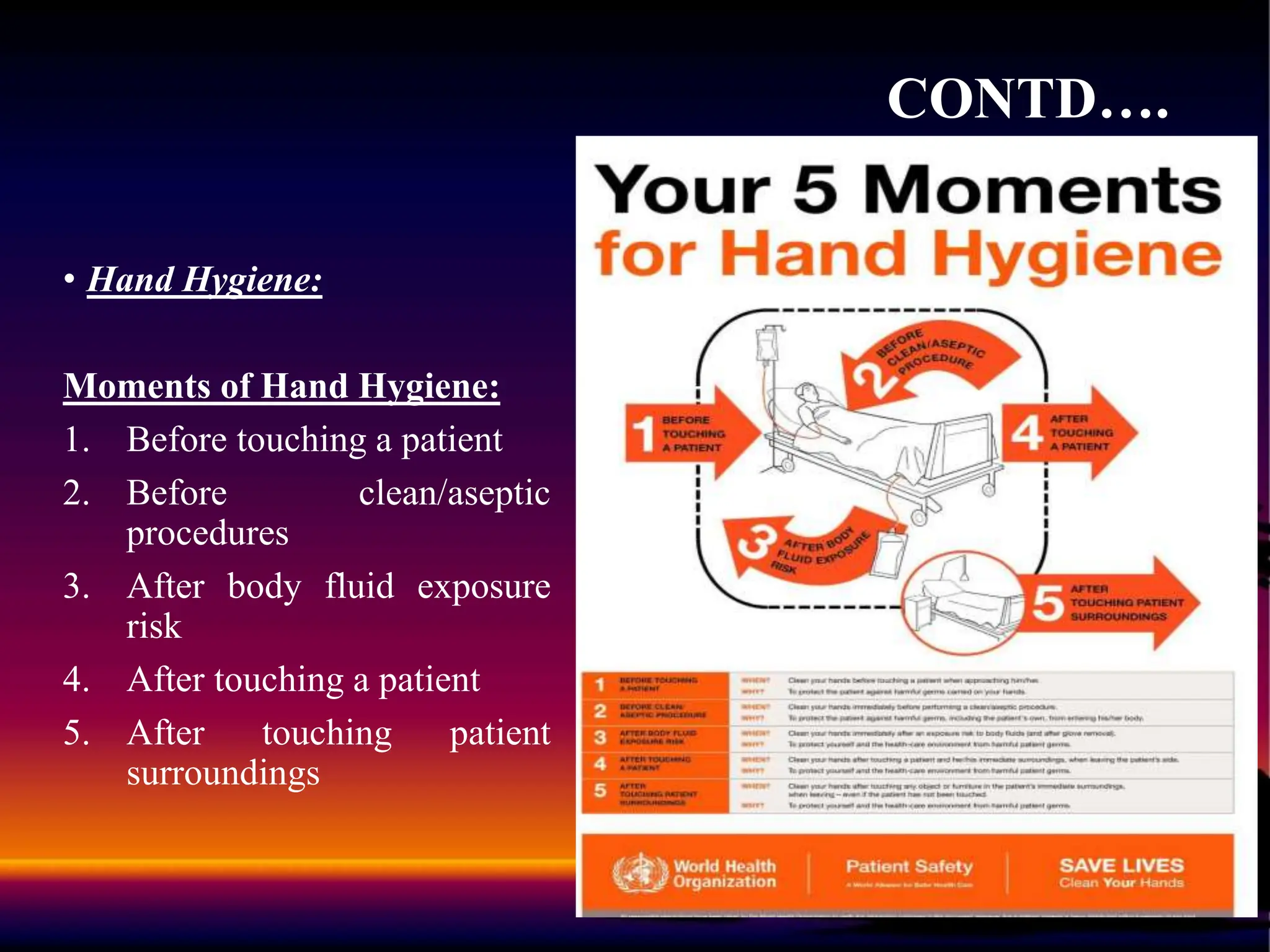 International Patient Safety Goals (IPSG) | PPTX