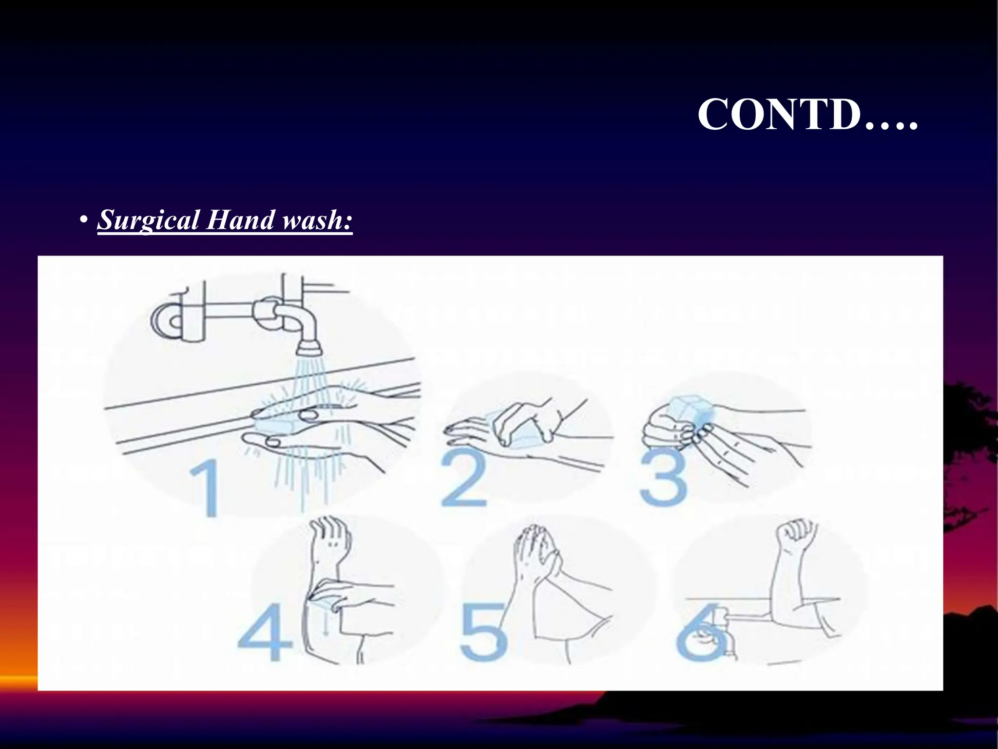 International Patient Safety Goals (IPSG) | PPTX