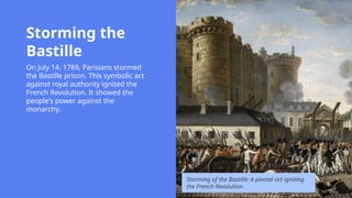 IPS G8 The French Revolution and Napoleon.pptx