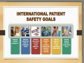IPSG PPT for the medical staff to learn of patient care | PPTX