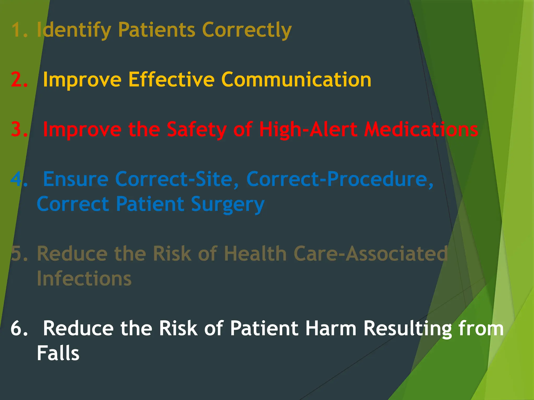 INTERNATIONAL PATIENT SAFETY GOAL (IPSG) | PPTX
