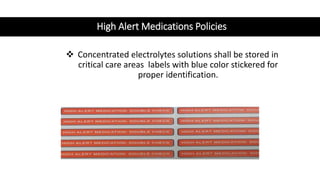 international patient safety goals 3-4 | PPTX