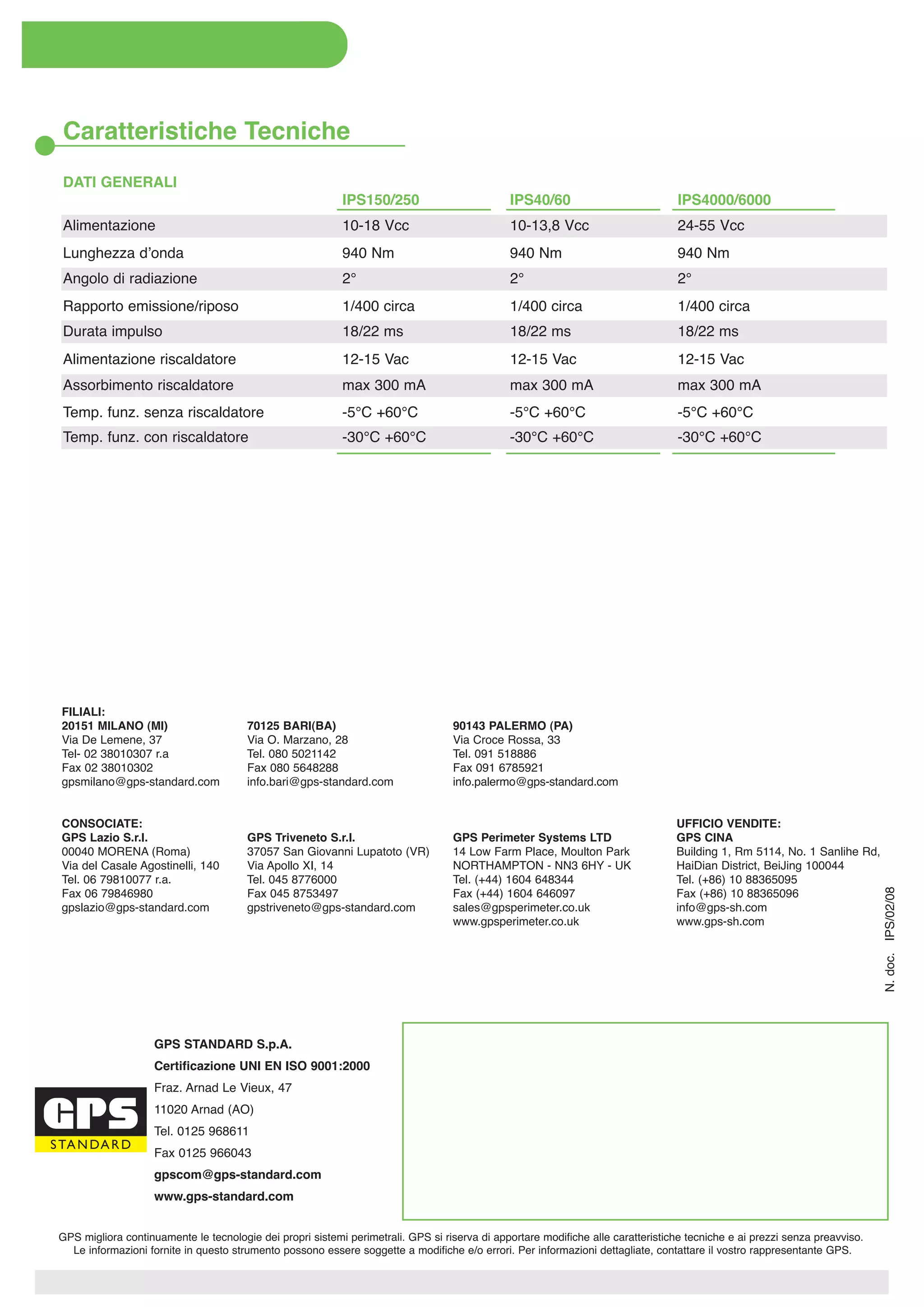 Ips italiano 02 08 | PDF