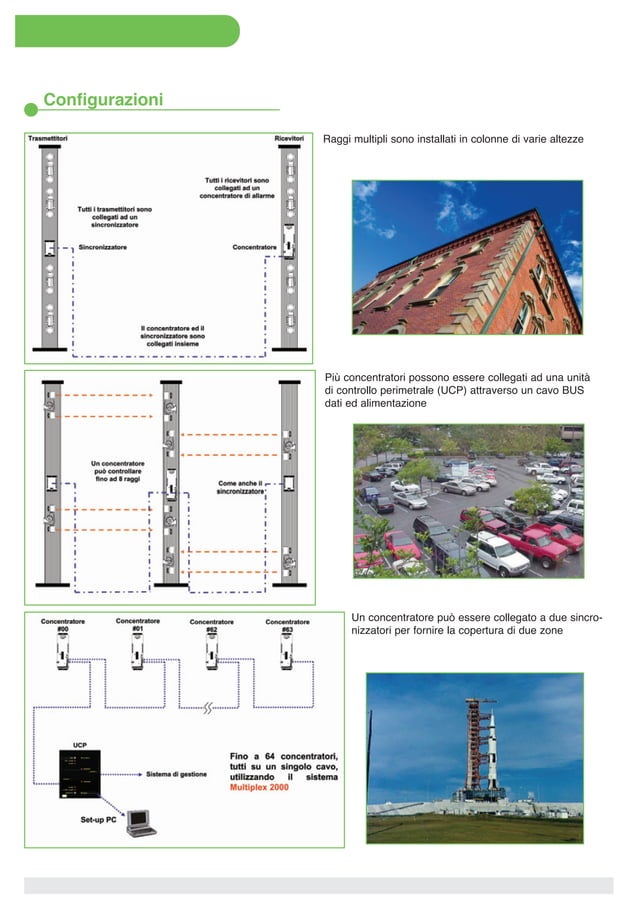 Ips italiano 02 08 | PDF