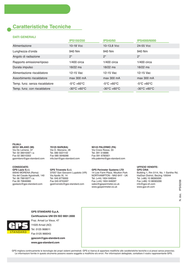 Ips italiano 02 08 | PDF