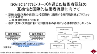 鷲崎弘宜, "国際規格ISO/IEC 24773とその意義", 情報処理学会 第86回全国大会 | PDF
