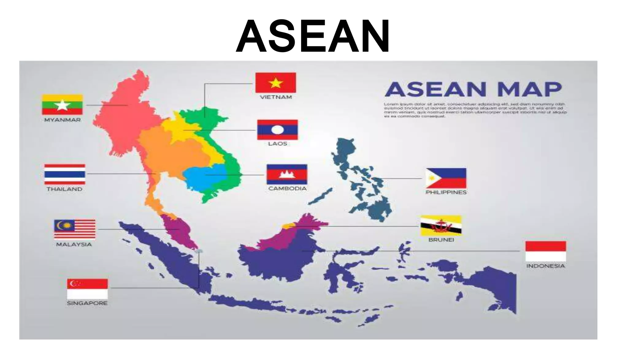 IPS KELAS 6 ASEAN part 1.pptx