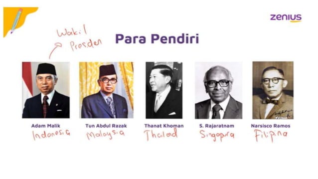 IPS KELAS 6 ASEAN part 1.pptx