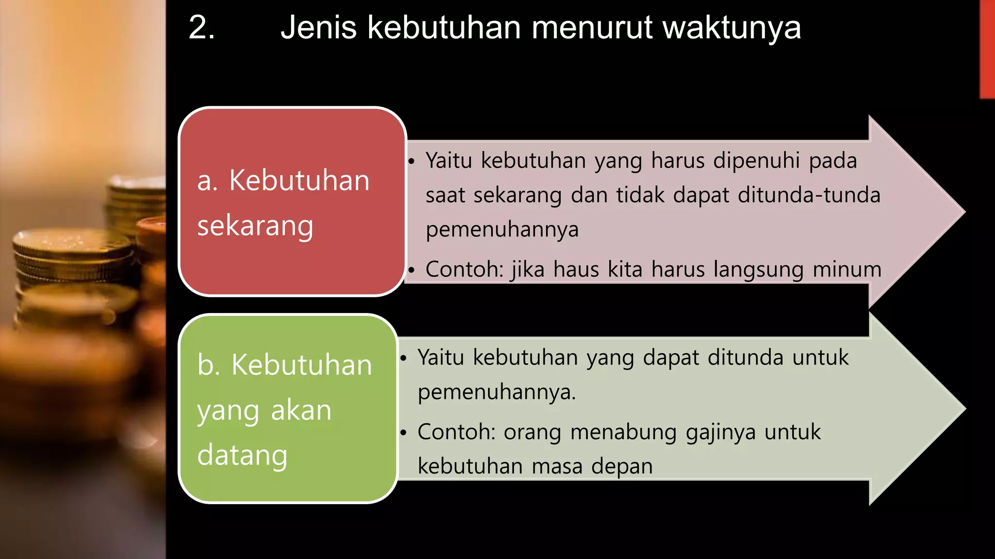 Ips kelas 7 kebutuhan manusia | PPTX