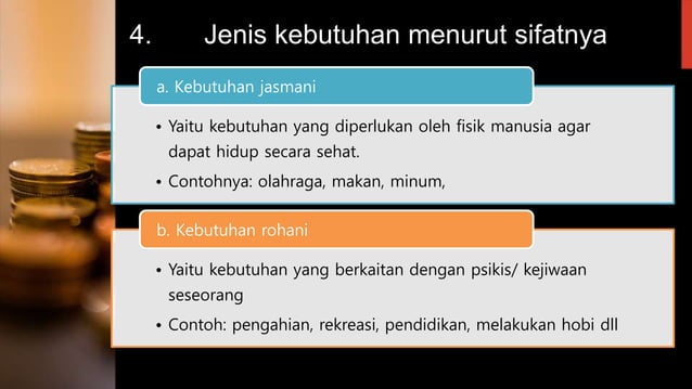 Ips kelas 7 kebutuhan manusia | PPTX