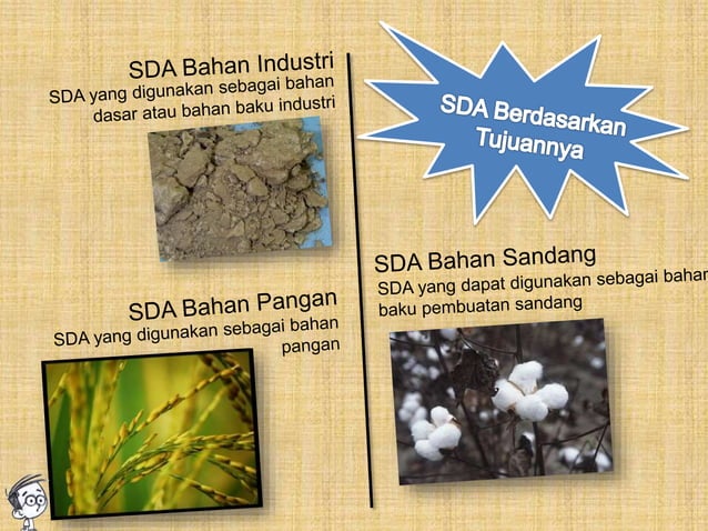 IPS KELAS 7 SDA.pptx