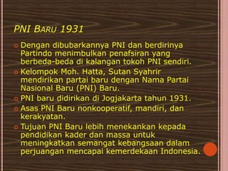 Ips kelas 8 kesadaran-nasional | PPTX