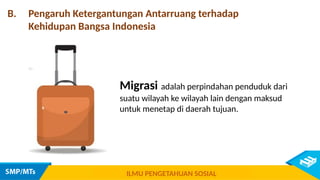 Ilmu pengetahuan sosial Kelas IX BAB 3 Materi 2.pptx