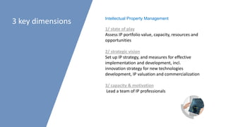 Intellectual property management | PDF