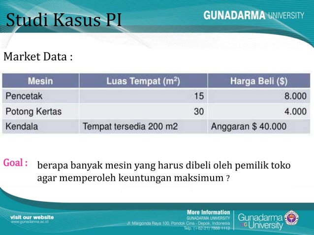 Integer Programming ( Quantitative Method ) | PPTX