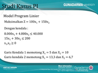 Integer Programming ( Quantitative Method ) | PPTX