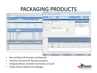 Everything You Need to Know About the IPsmarx SIP Trunking Solution | PPT