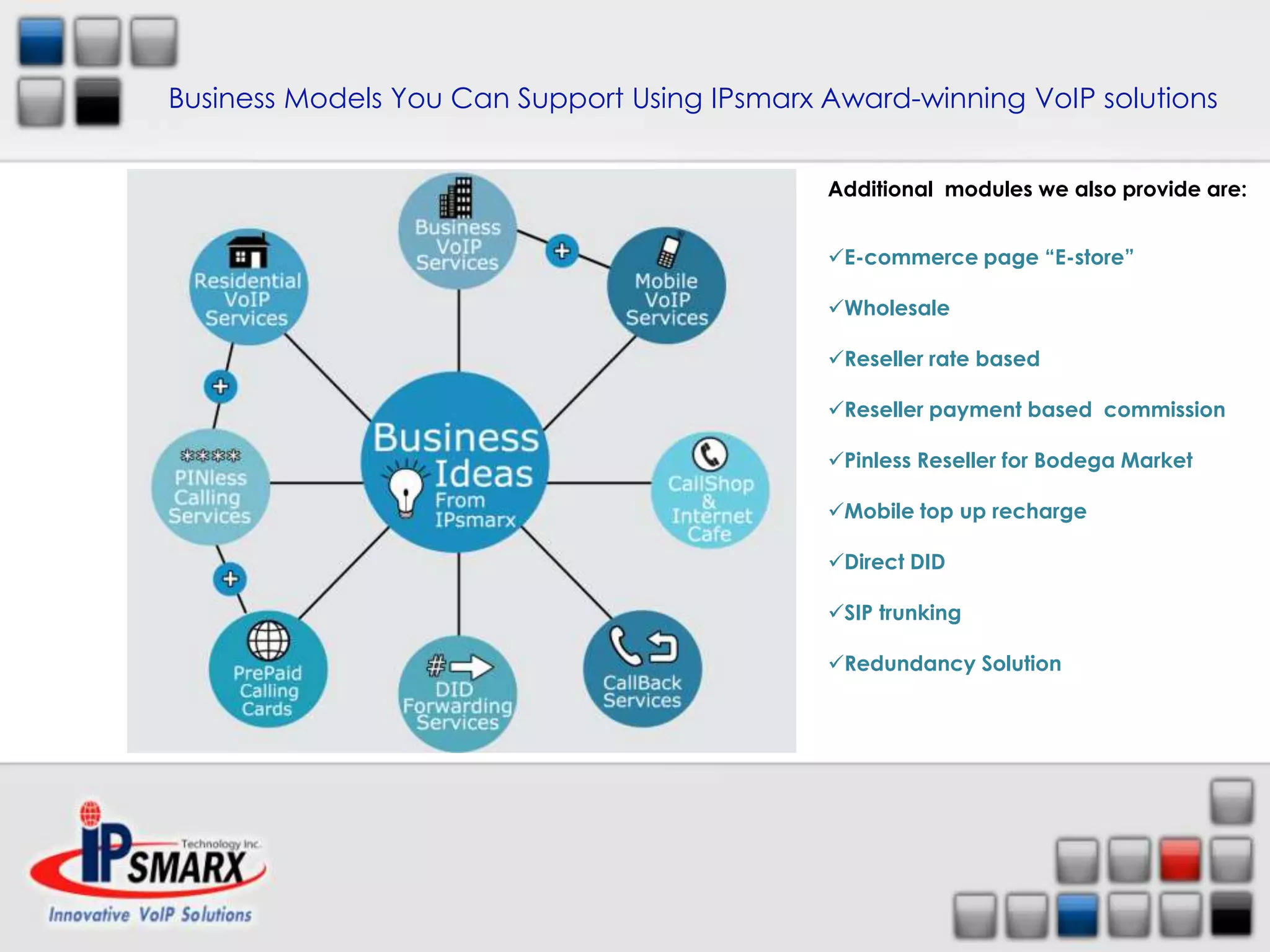 IPsmarx VoIP Solutions Overview | PPSX | Phone Services | Home Utilities