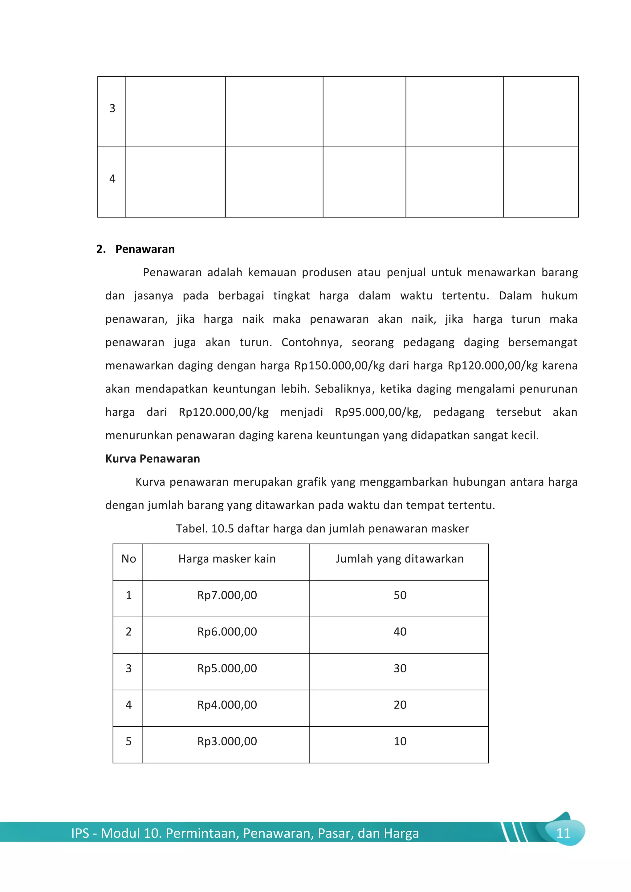 Ips modul 10 permintaan, penawaran, pasar, dan harga | PDF