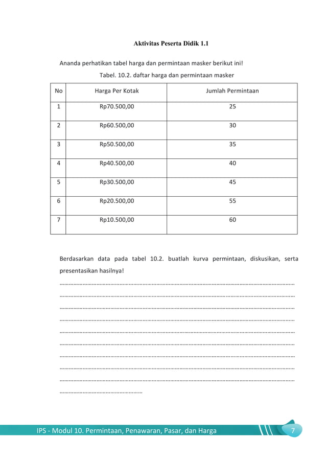 Ips modul 10 permintaan, penawaran, pasar, dan harga | PDF