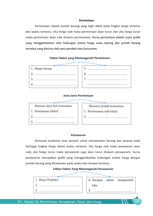 Ips modul 10 permintaan, penawaran, pasar, dan harga | PDF