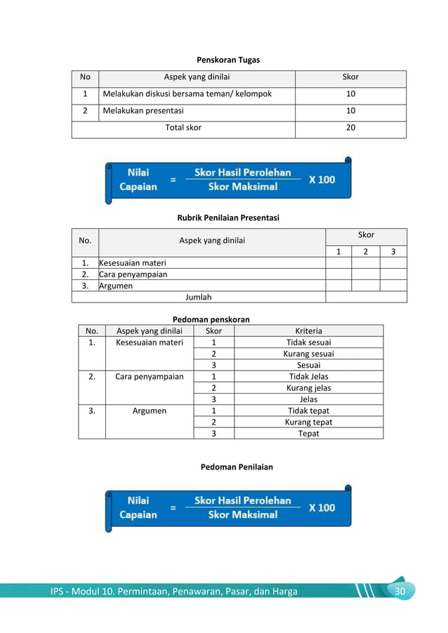 Ips modul 10 permintaan, penawaran, pasar, dan harga | PDF