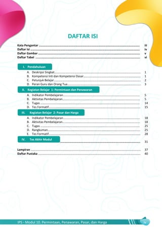 Ips modul 10 permintaan, penawaran, pasar, dan harga | PDF