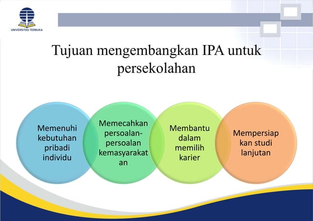 IPS MODUL 8 kb 1 dan kb 2 universitas terbuka.pptx ut | PPTX