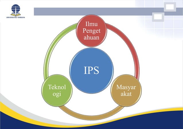 IPS MODUL 8 kb 1 dan kb 2 universitas terbuka.pptx ut | PPTX