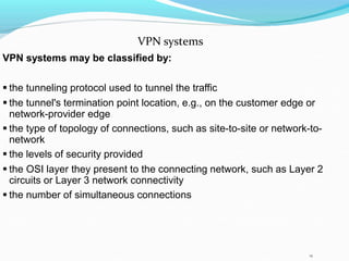 IPS NAT and VPN.pptx