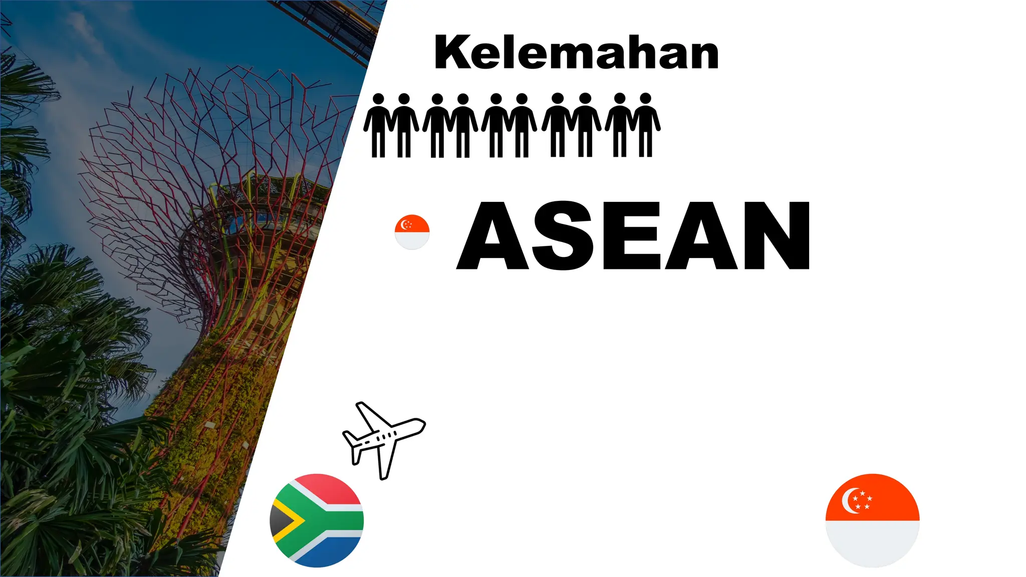 Ilmu Pengetahuan Sosial (ASEAN-new).pptx