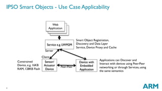 Ipso eclipse-summary | PPT