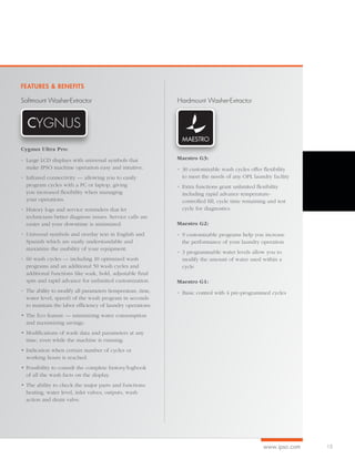 IPSO - Industrial & Commercial Laundry Equipment | PDF