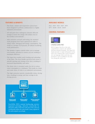 IPSO - Industrial & Commercial Laundry Equipment | PDF