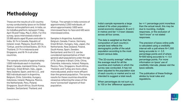 The Ipsos - AI - Monitor 2024 Report.pdf