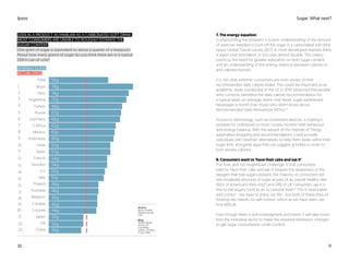 Sugar - What Next? | PDF