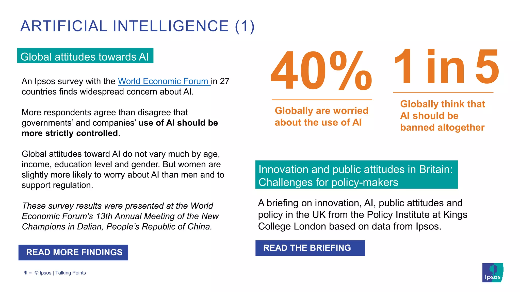 Ipsos AI Research Excerpts | PPTX