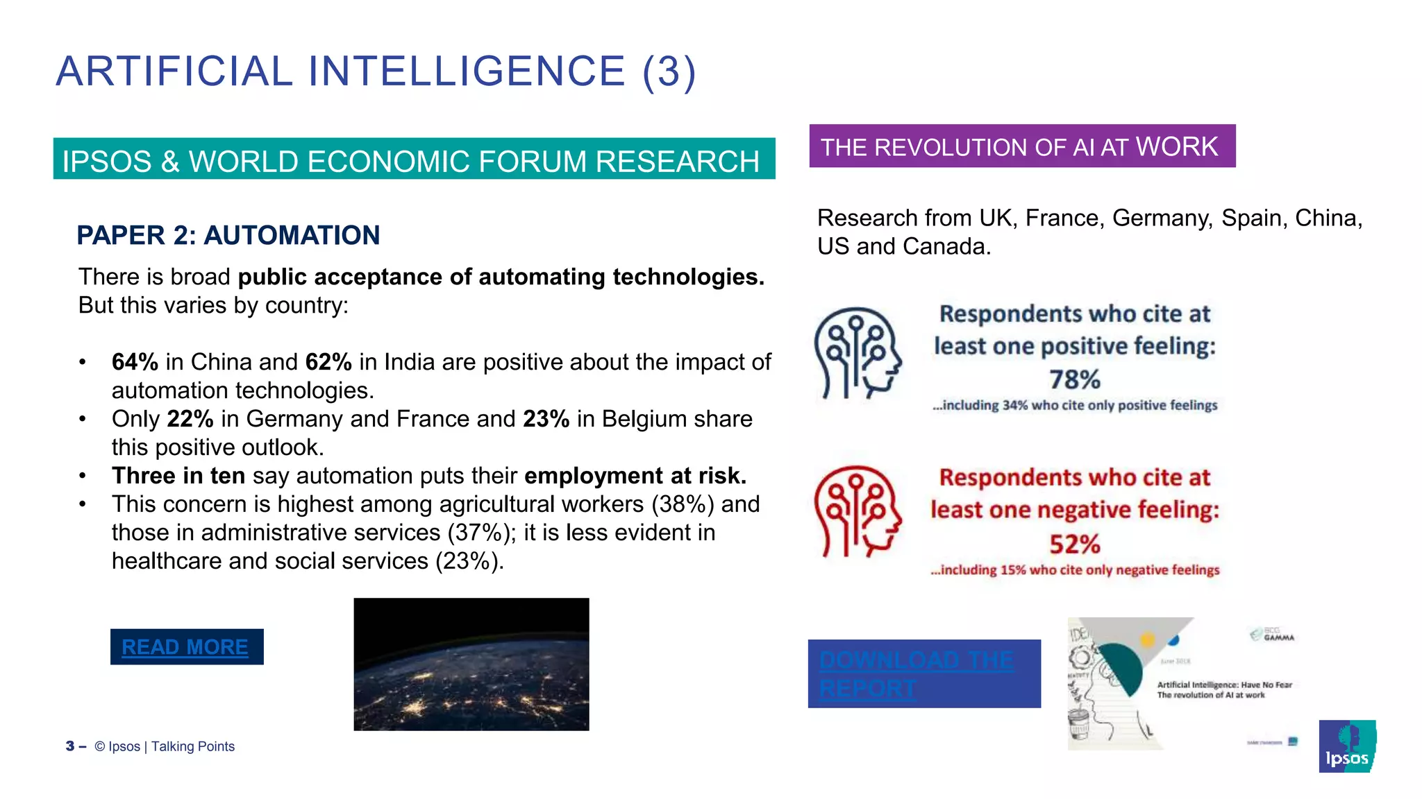 Ipsos AI Research Excerpts | PPT
