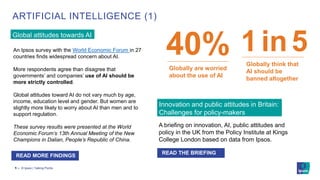 Ipsos AI Research Excerpts | PPT