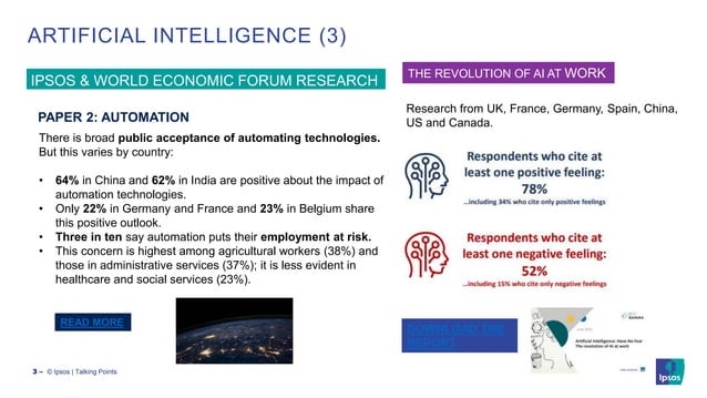 Ipsos AI Research Excerpts | PPT