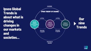 Ipsos Global Trends 2024_Vietnam edition.pdf