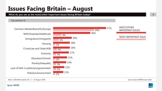 Ipsos MORI Issues Index - August 2018 | PPT