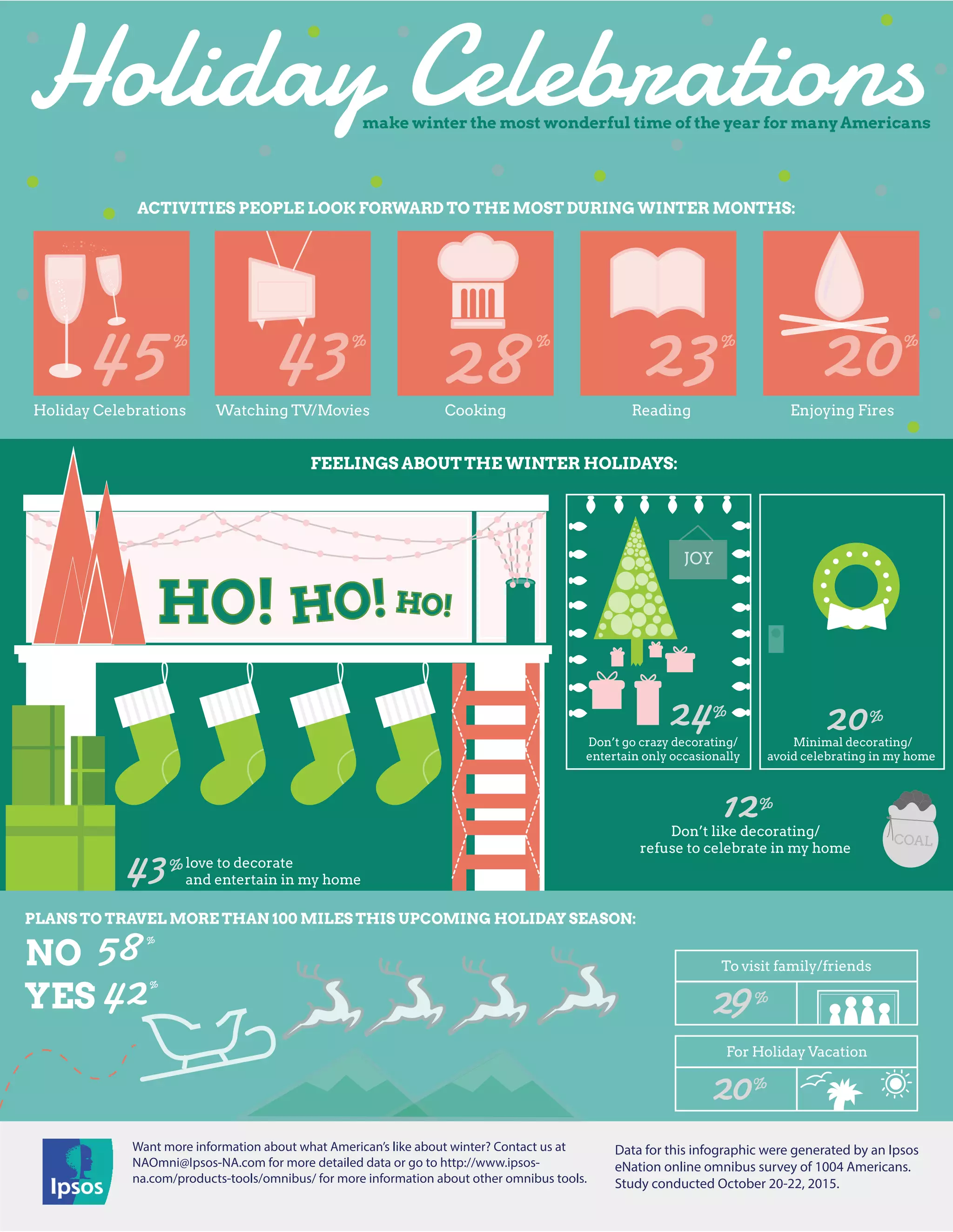 Ipsos Holiday Celebrations Infographic | PDF