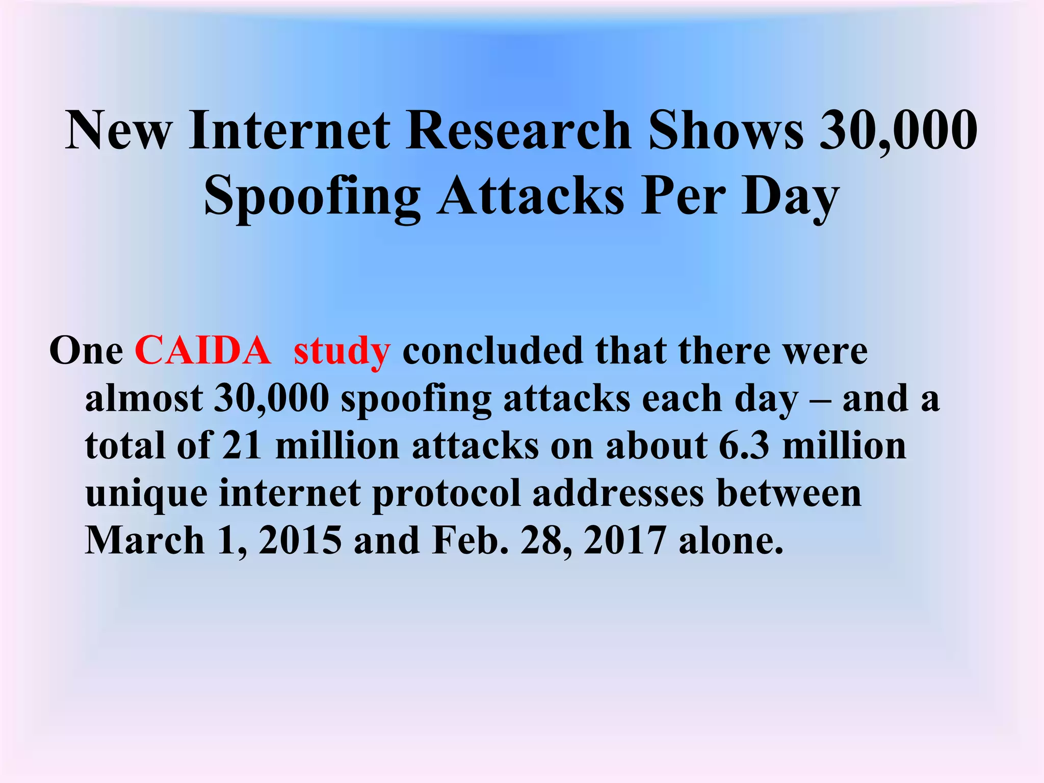 Ip spoofing ppt | PPTX