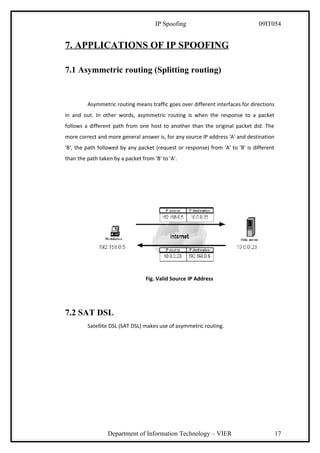 Ip spoofing (seminar report) | DOC