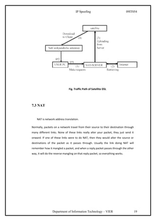 Ip spoofing (seminar report) | DOC