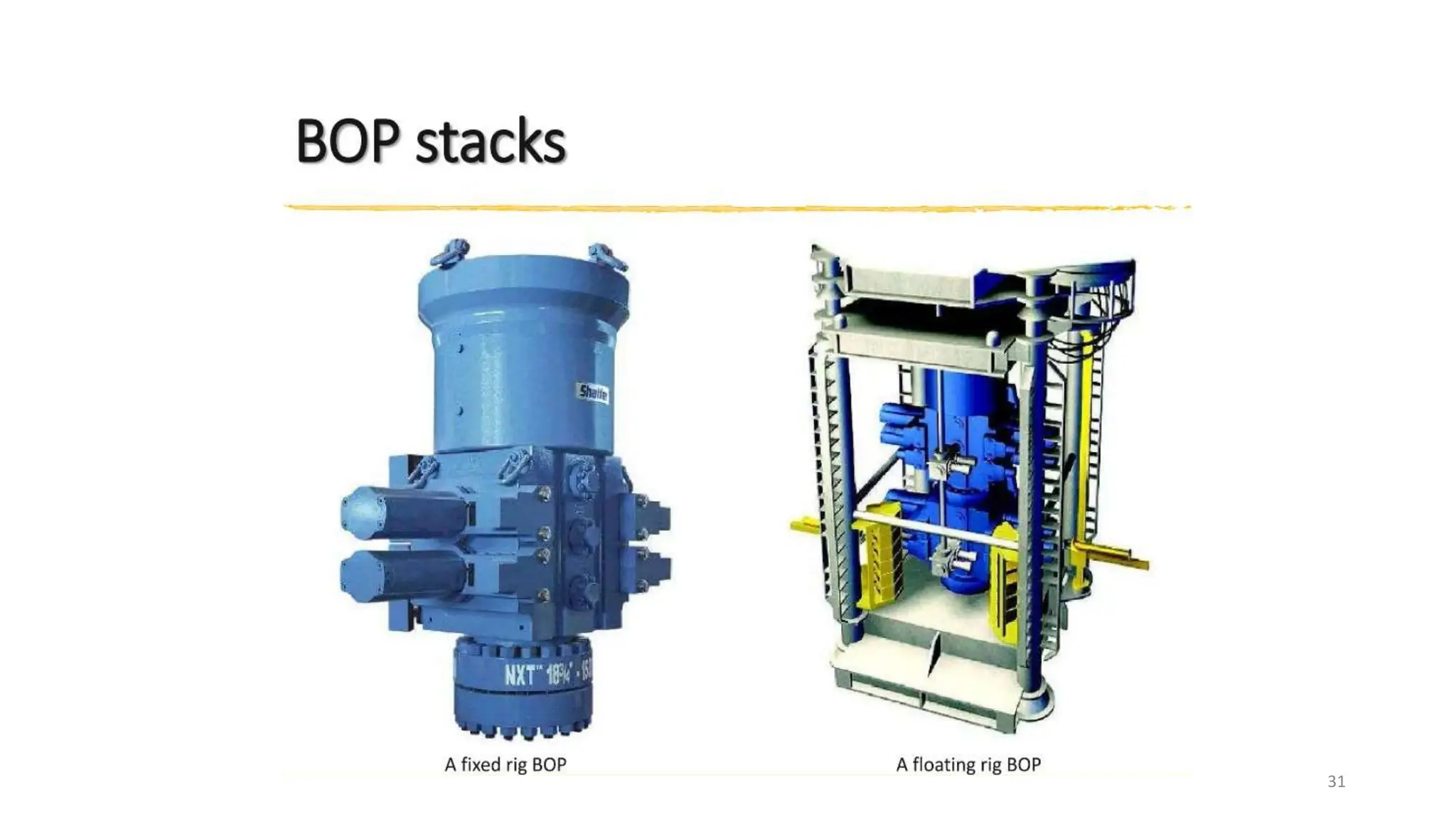 Well control and kicks presentation.pptx | Geology | Science