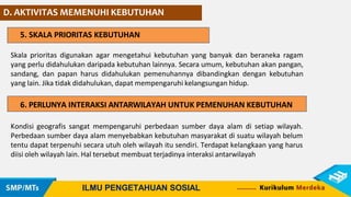 PPT IPS TEMA 1 KELAS 7 KURIKULUM MERDEKA | PPTX
