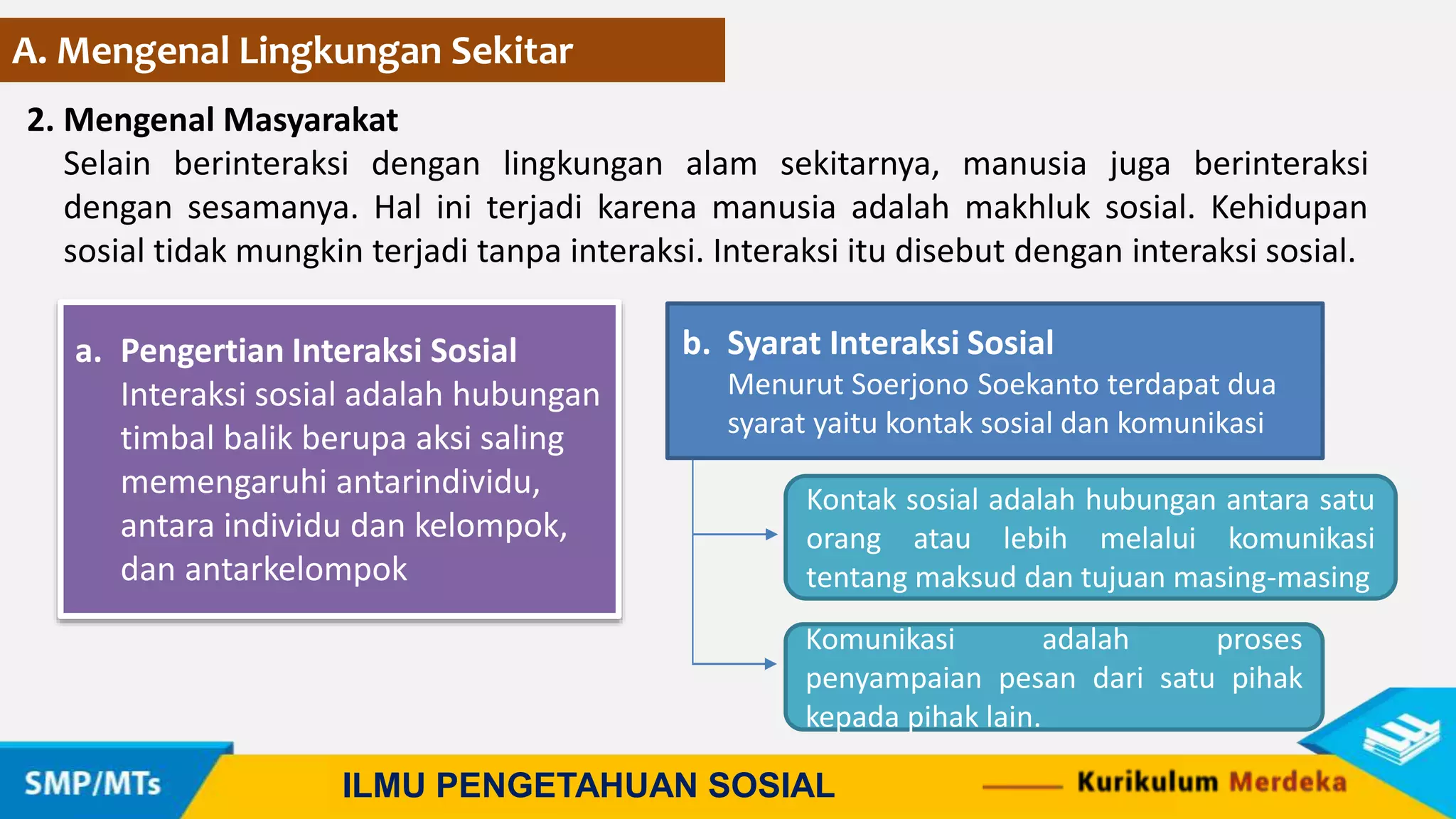 IPS SMP Kelas VII - Bab 2 Keberagaman Lingkungan Sekitar.pptx