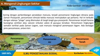IPS SMP Kelas VII - Bab 2 Keberagaman Lingkungan Sekitar.pptx